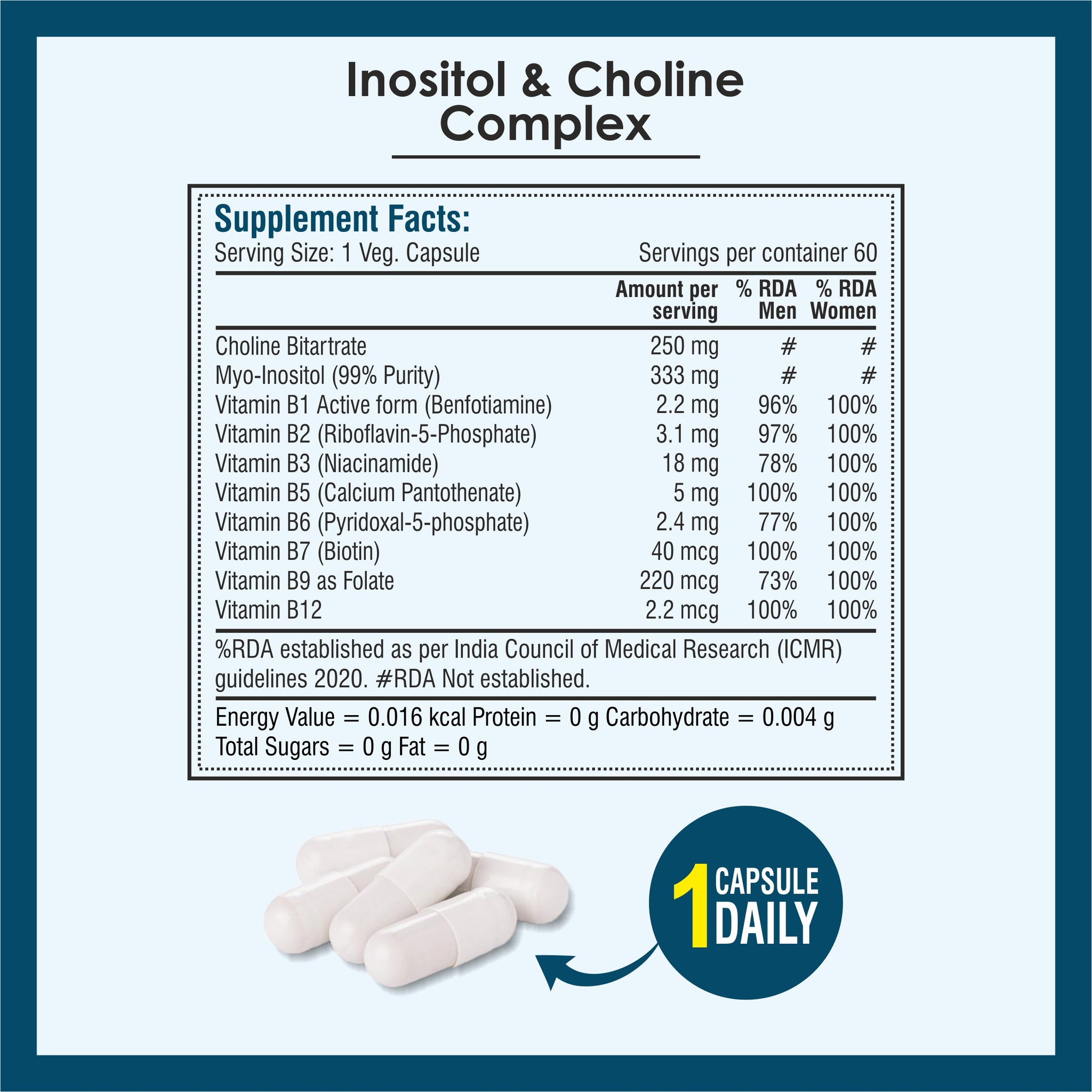 Biotrex Inositol and Choline Complex With Vitamin B Complex Vitamin B1 ...